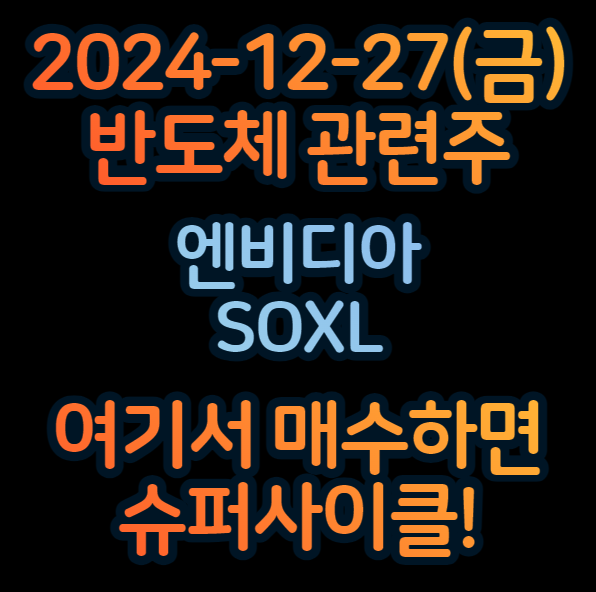 2024-12-27(금) 반도체 관련주(엔비디아, SOXL) 차트 분석